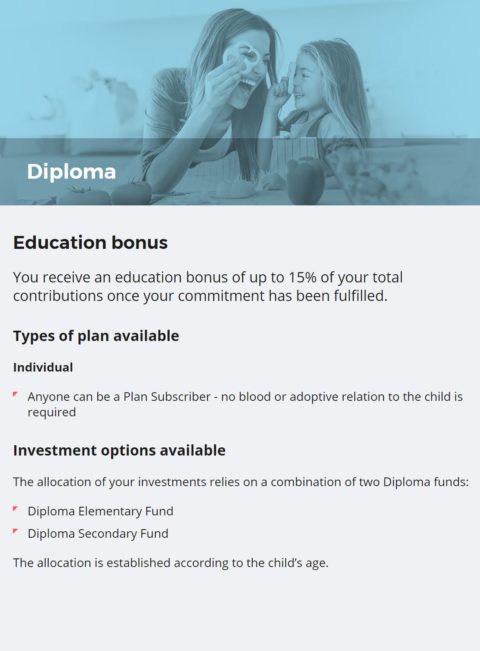 RESP - Best Insurance in Ontario